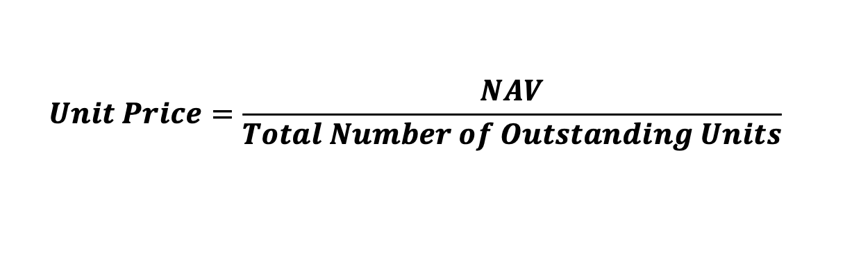 How are unit prices calculated?